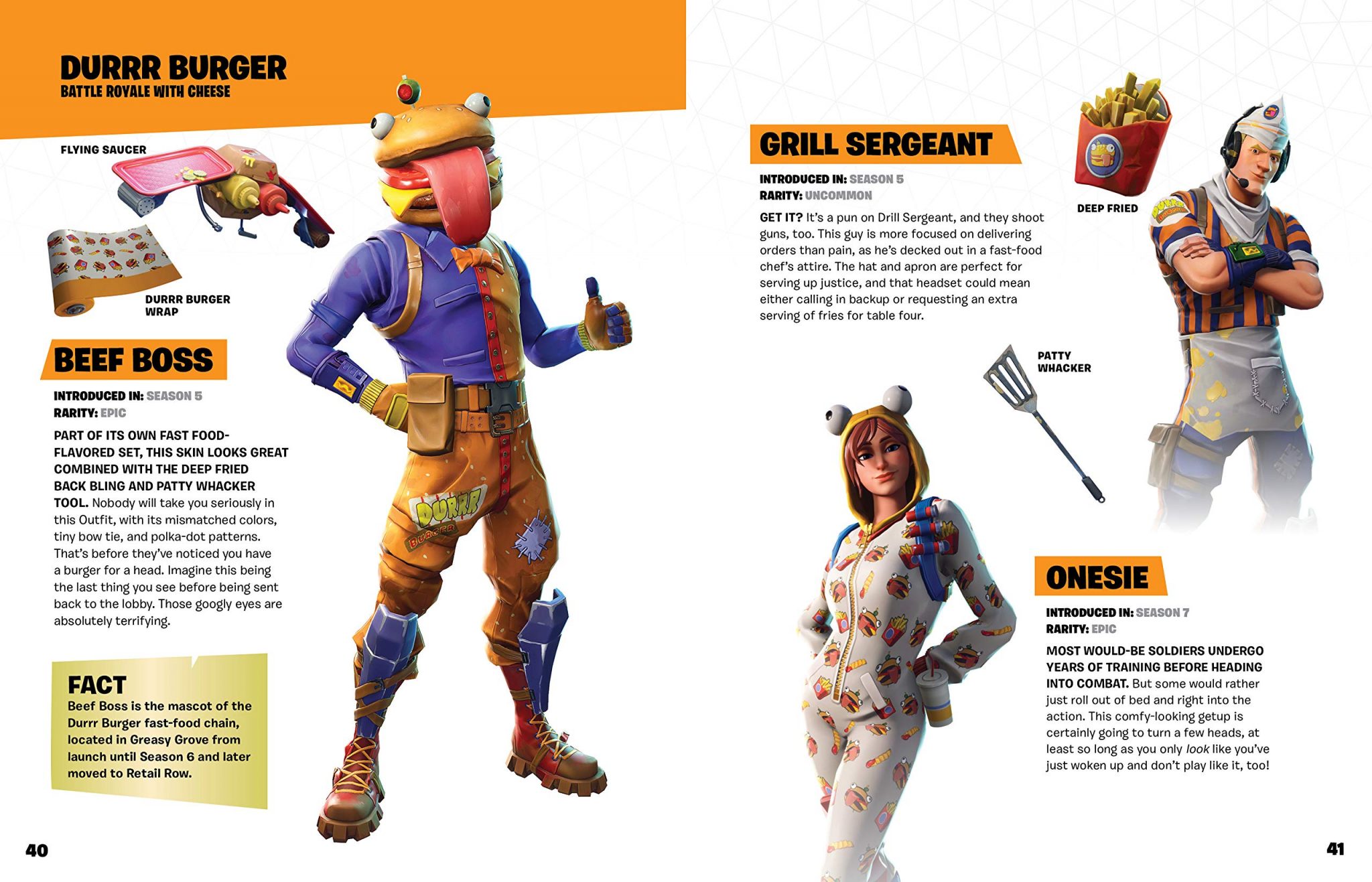 Boeken tip| Fortnite 1 - Officiële Fortnite outfits boek | Mama's Liefste